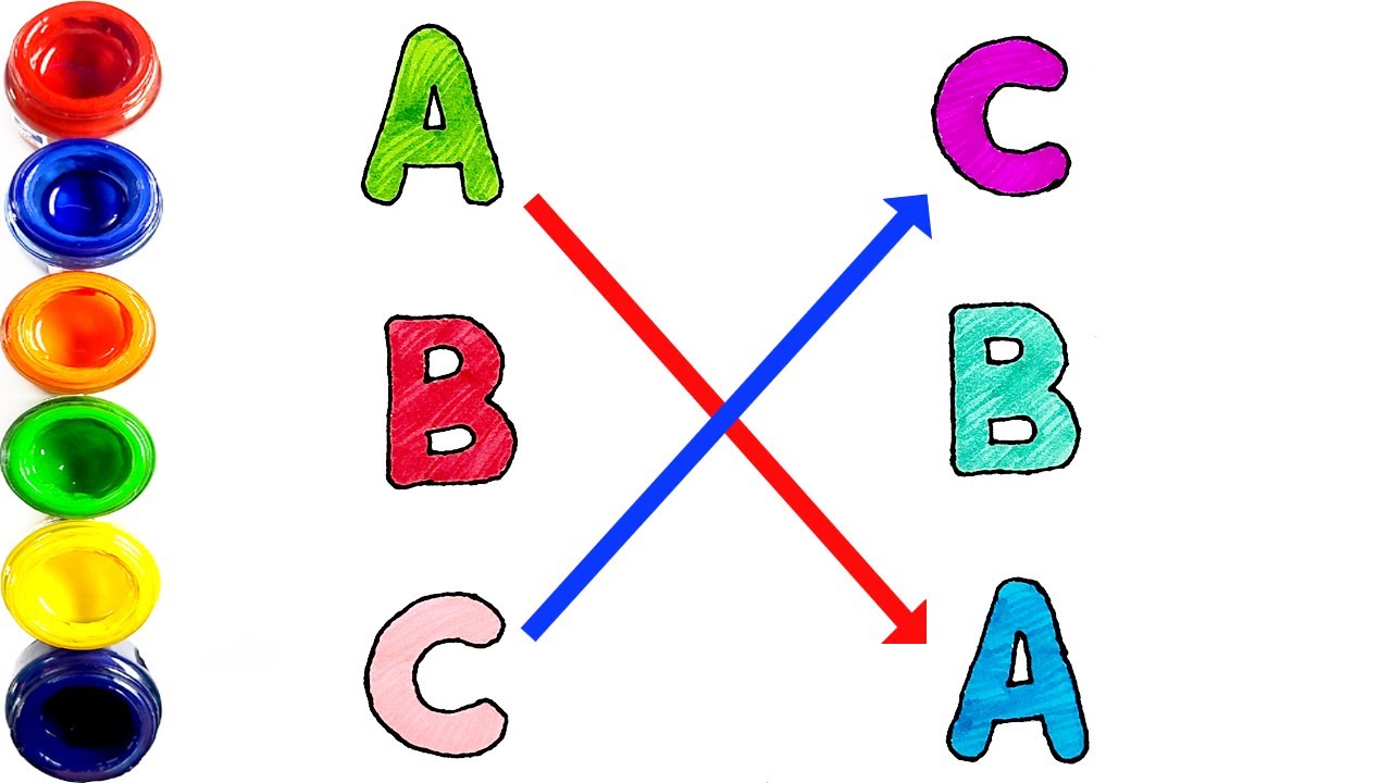 A for Apple,B for Ball, Alphabets, छोटे बच्चों की पढ़ाई, 123 counting ...