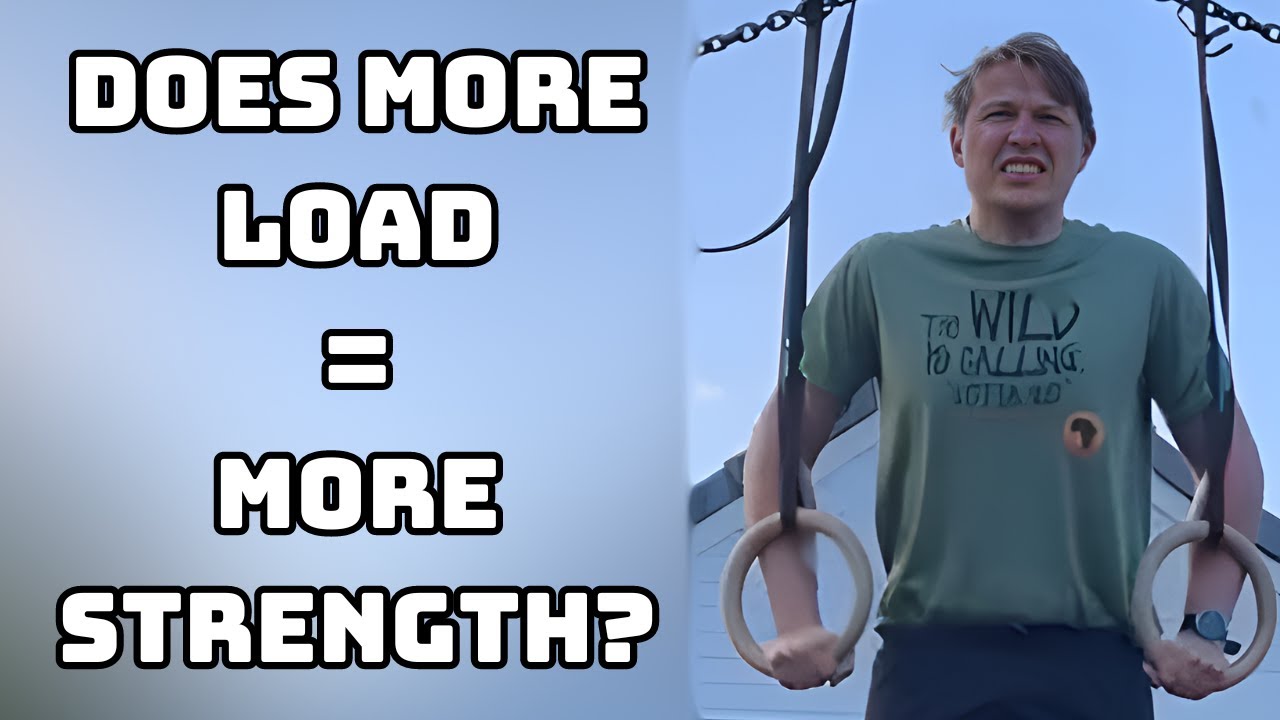 What’s the Optimal load to Maximize Strength Gains? | Week 5 - YouTube