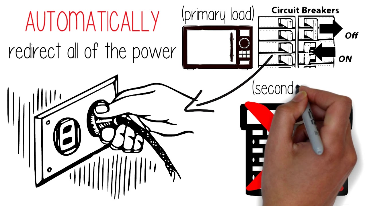 Automatic Energy Selector Switch - YouTube