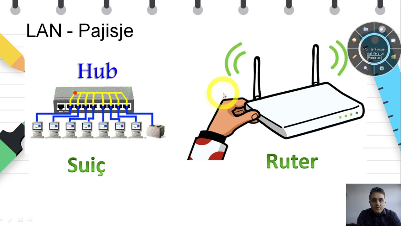 Klasa 6 - Informatikë - Rrjetet kompjuterike - YouTube