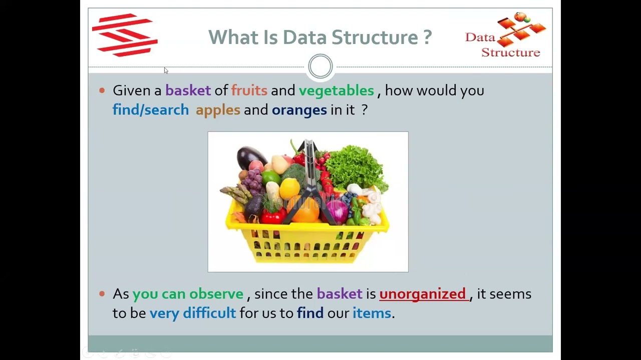 Why Data Structure Is Important Shorts SCALive MrSachinKapoor Why Data Structure Is Important Shorts SCALive MrSachinKapoor