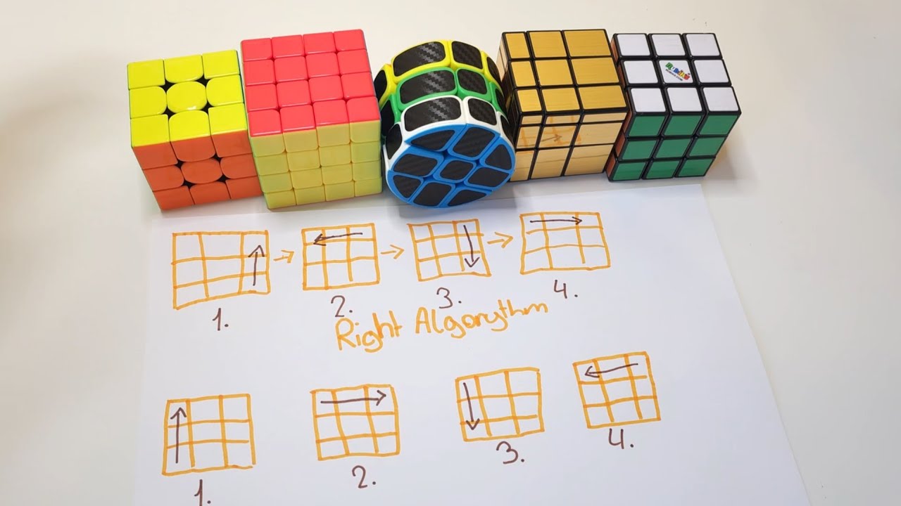 How to solve Cube Rube 3X3 Under MINUTES - YouTube