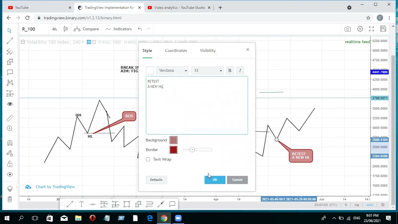 Market structure 102 : Break of market structure ( determining market ...
