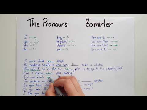 Possessive Adjectives- İyelik Sıfatı + Pratik MY, YOUR, HIS, HER, ITS, OUR, YOUR, THEIR