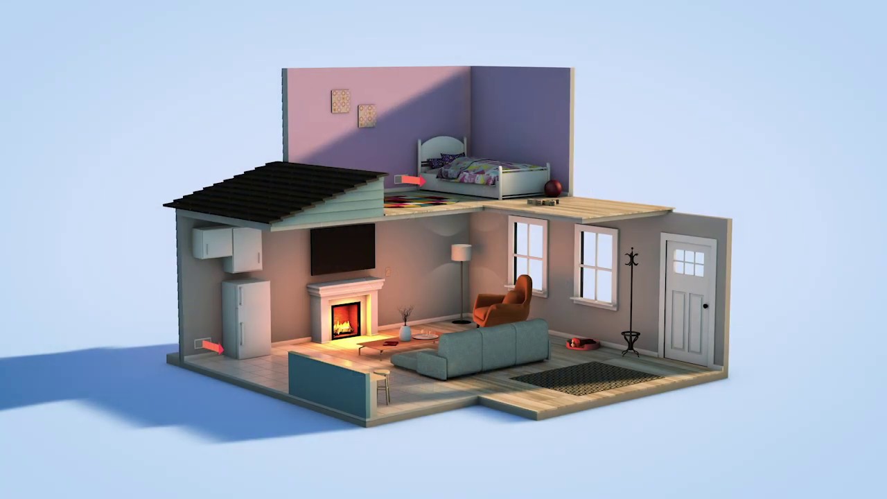 Heat-Zone® Kit - YouTube