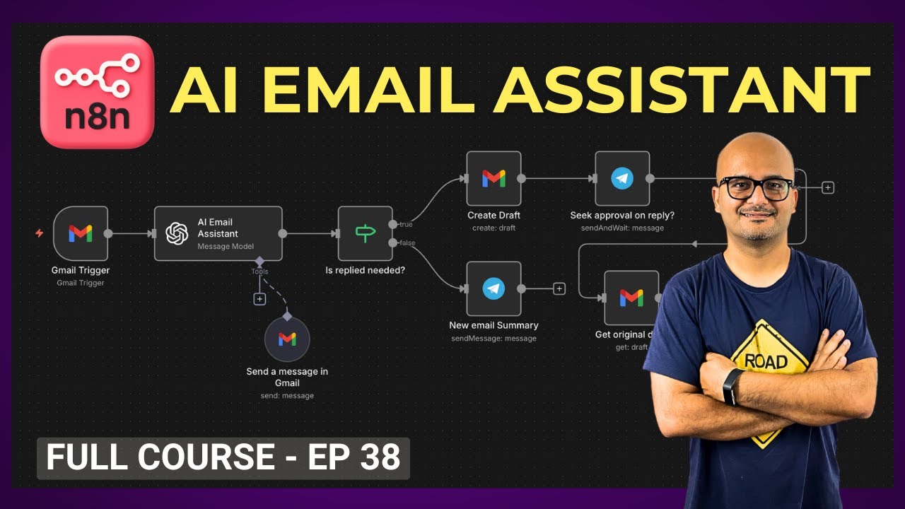 AI Powered Email Assistant: Automate Your Inbox with n8n & OpenAI - AI ...
