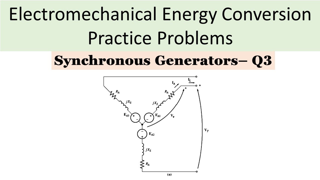 Synchronous Generators - Question no. 3 - YouTube