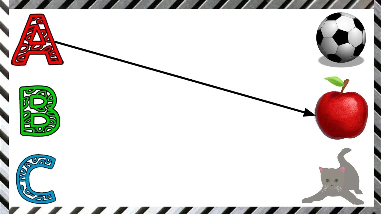 Matching worksheets, abc abcd, english abcd, Match the following, abc ...