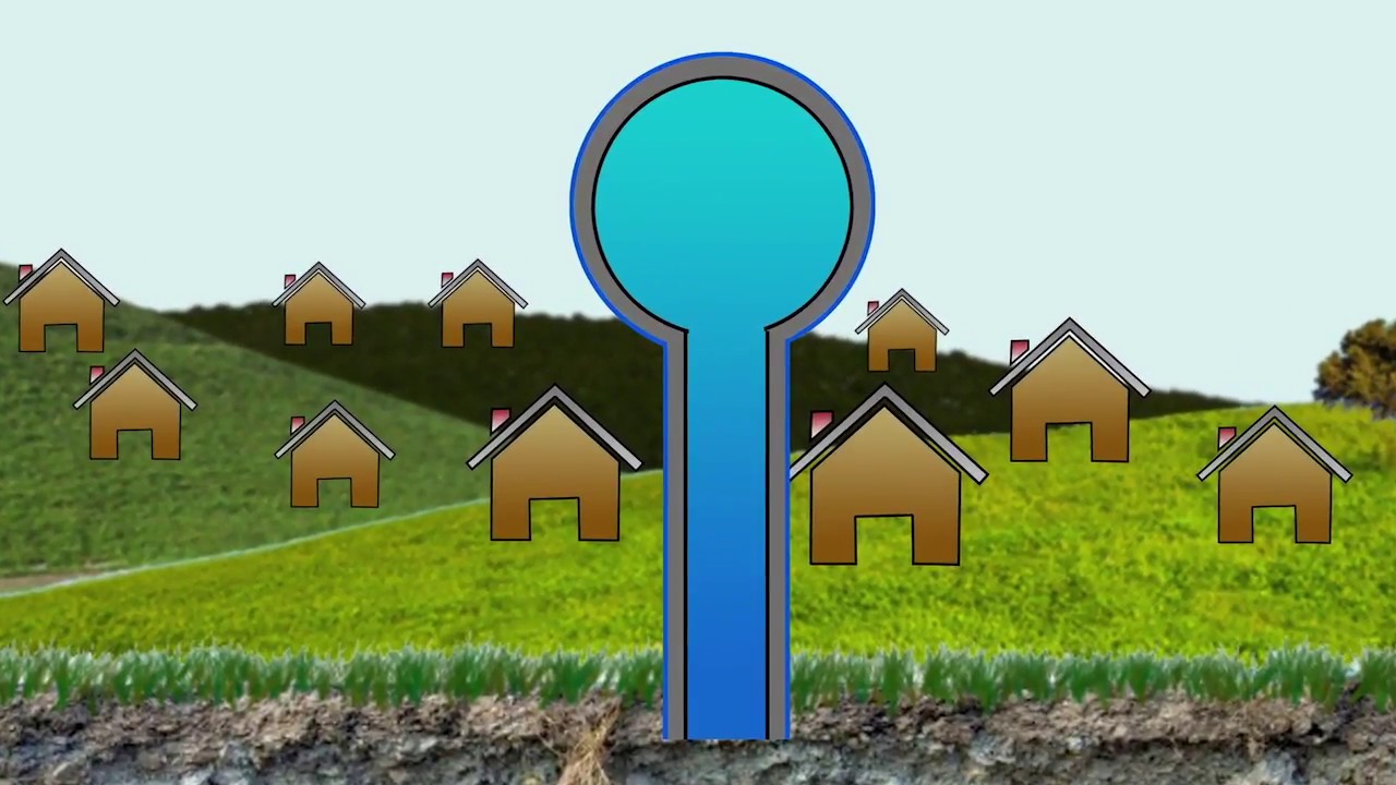 Negaunee Township Wellhead Protection - YouTube