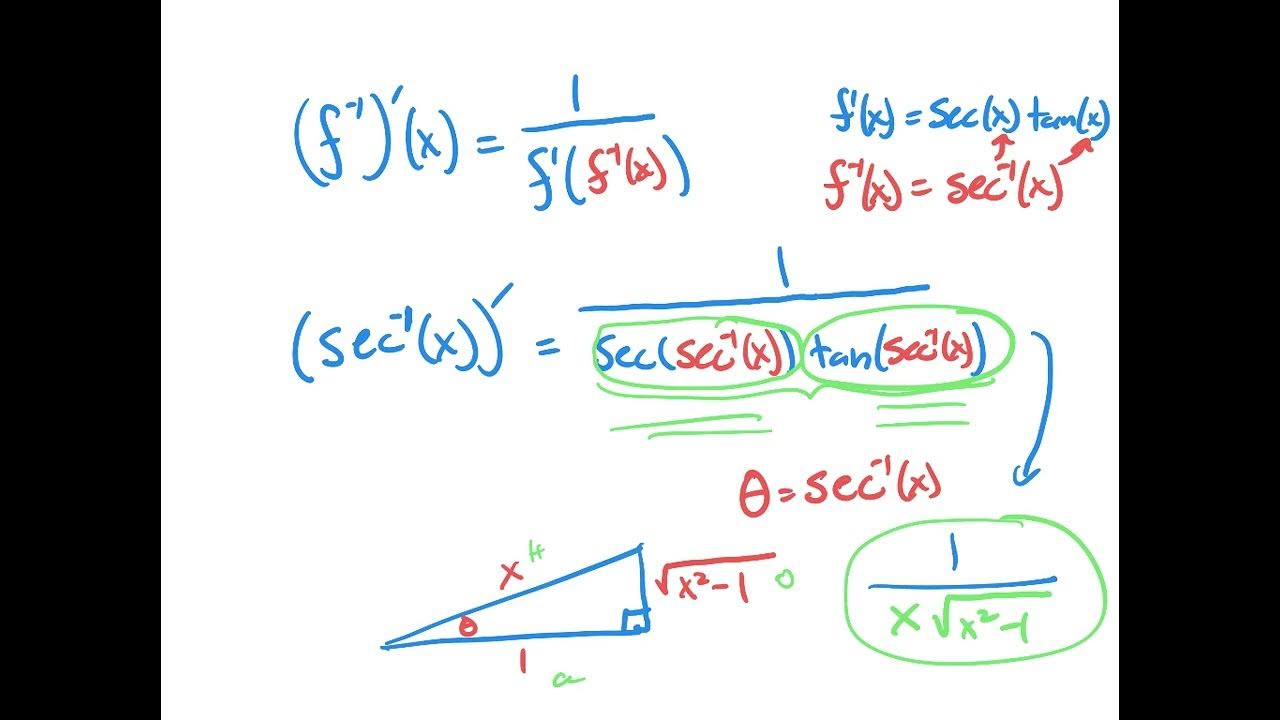 Derivative of Inverse Secant and Why the Absolute Value? - YouTube