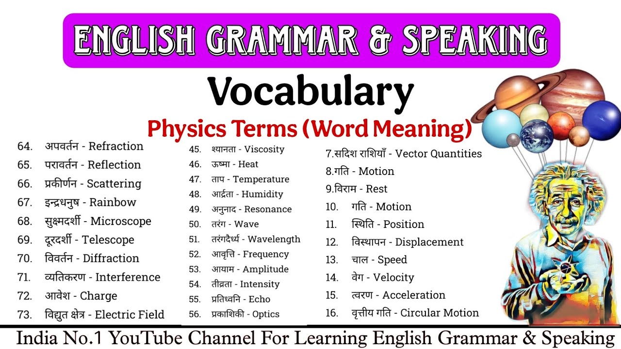 Vocabulary | physics | English Grammar and Speaking | 35000 Word ...