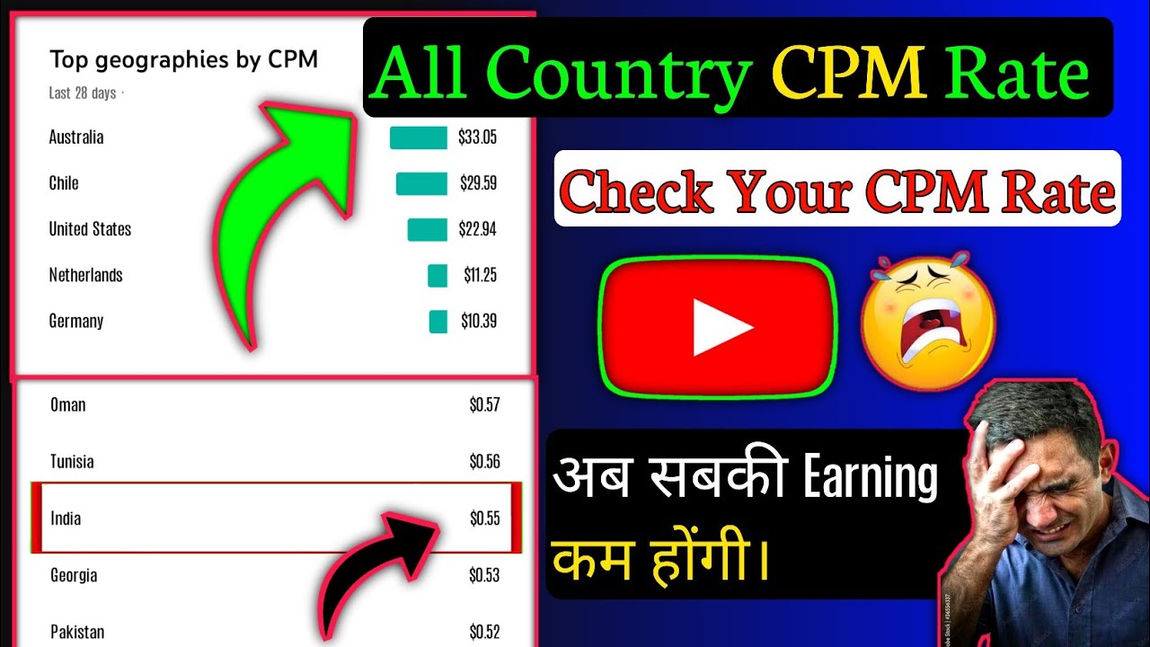 Which Country Has The Highest CPM Rate On YouTube Earning Which Country Has The Highest CPM Rate On YouTube Earning