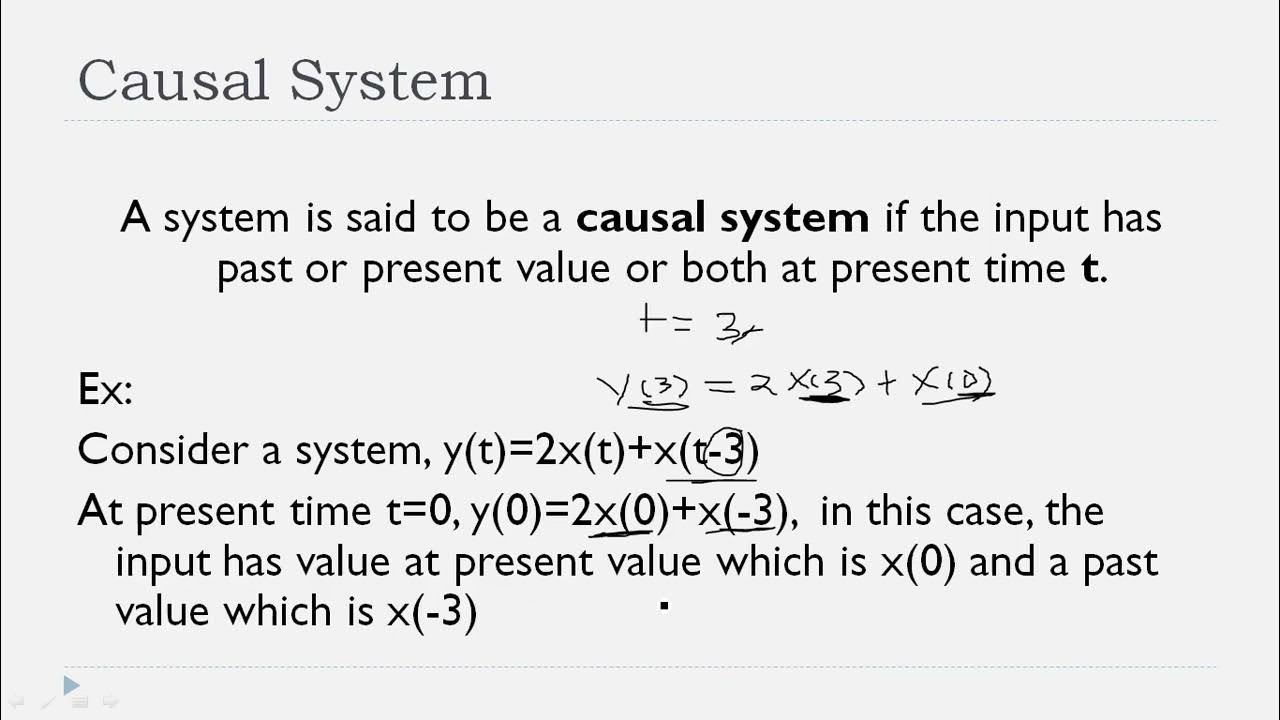 Causal and Non-Causal Systems - YouTube