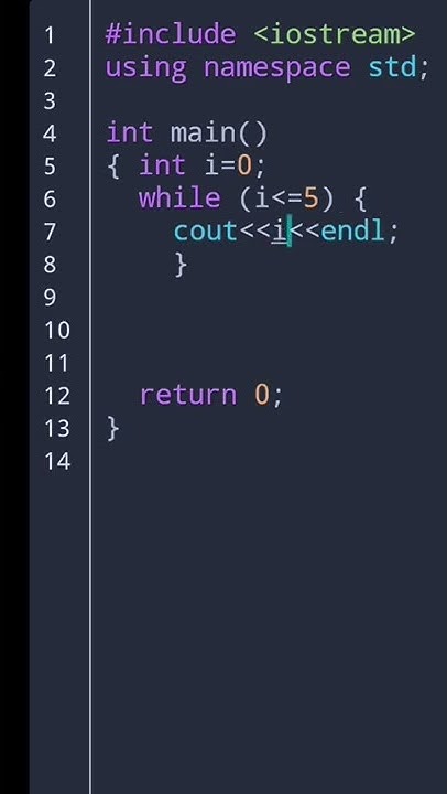 While Loop In C Programming Coding Technology C Codewithharry