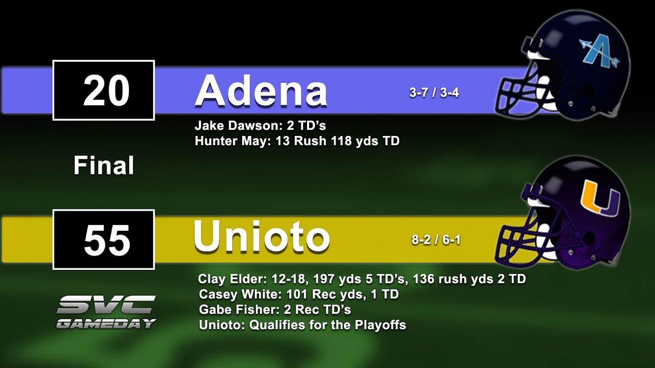 Adena vs Unioto HIGHLIGHTS - 2016 SVC FOOTBALL - YouTube