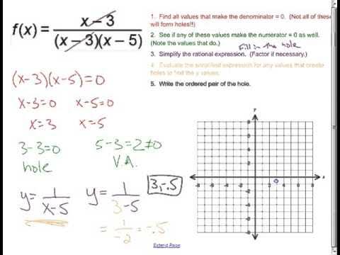 Finding Holes in Rational Functions - YouTube