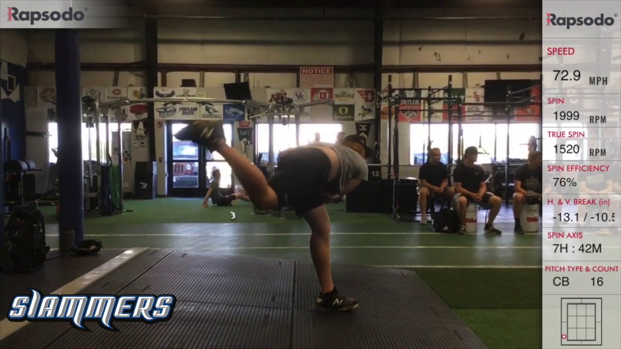 Ben Whipple 2021 (Rapsodo) - YouTube