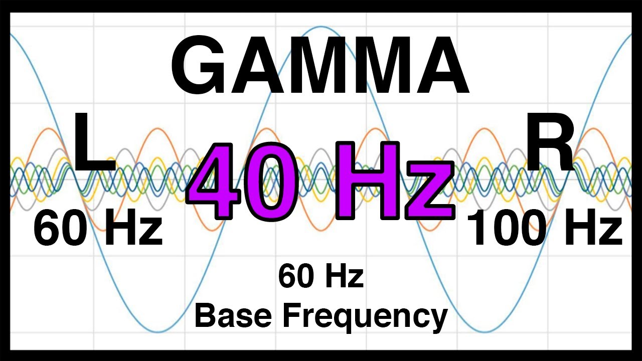40 Hz Pure BINAURAL Beat 🟪 GAMMA Waves [60Hz Base Frequency] 🟪 Ondas ...
