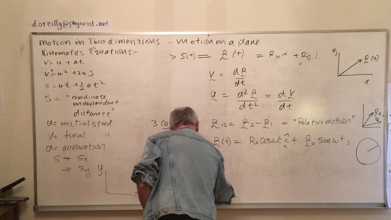 College Physics 16; Projectile Motion - YouTube