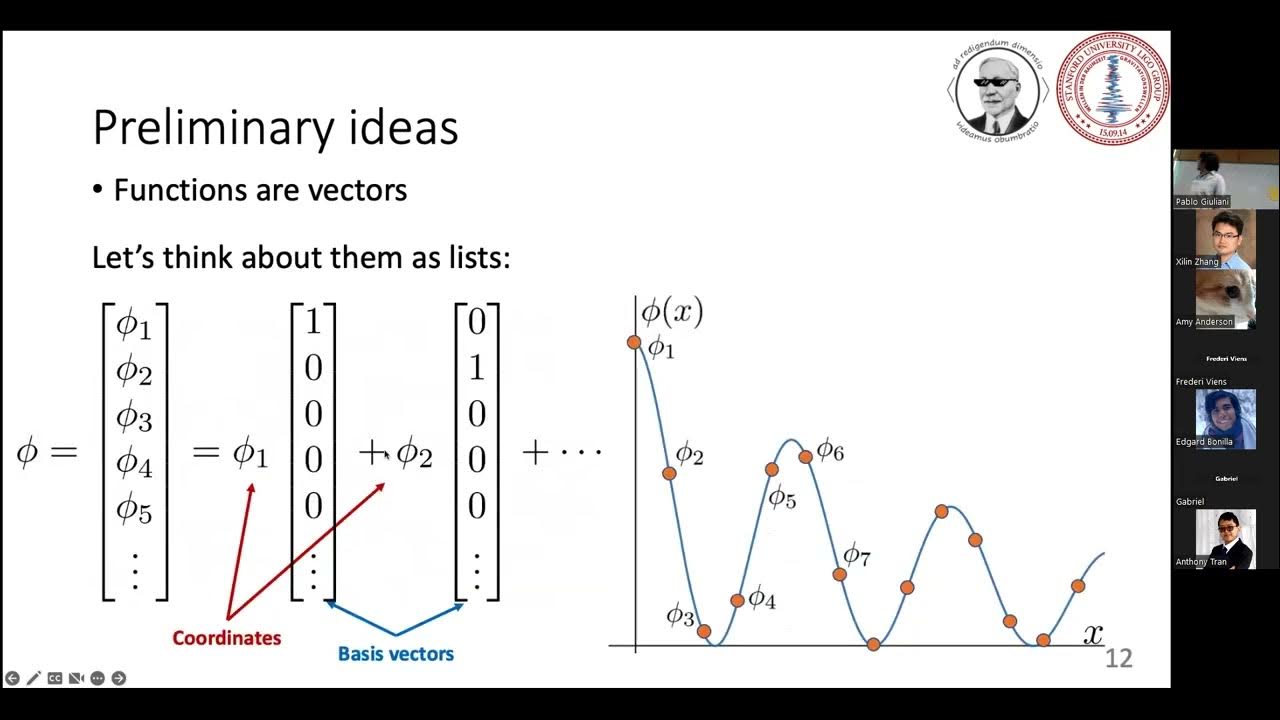 Approximating Operators To Recover An Efficient Reduced Order Model Youtube