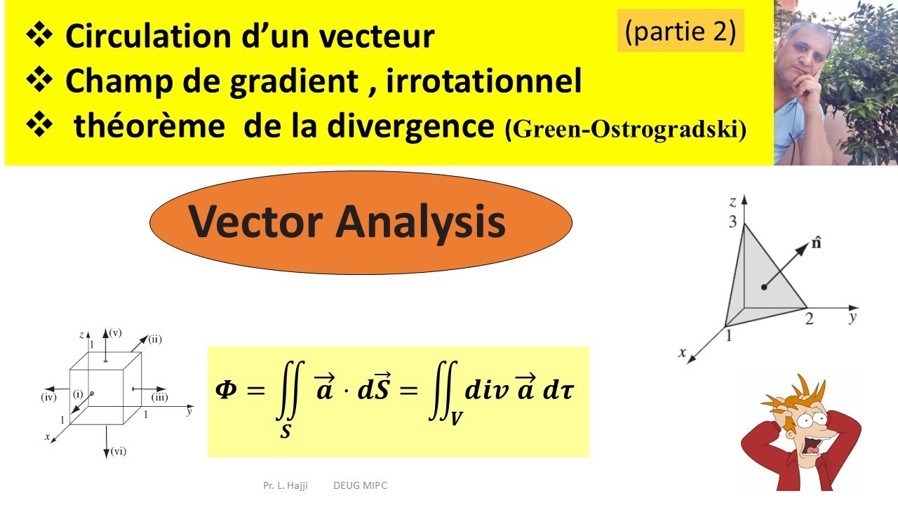 Circulation d'un vecteur, théorème divergence et champ irrotationnel ...