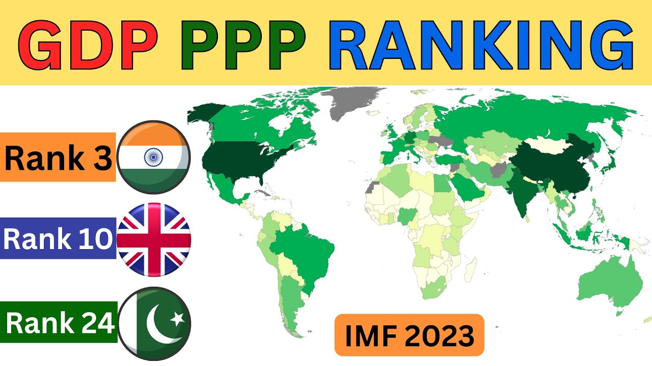 Top 60 Economies by Purchasing Power Parity | IMF 2023 | GDP PPP - YouTube