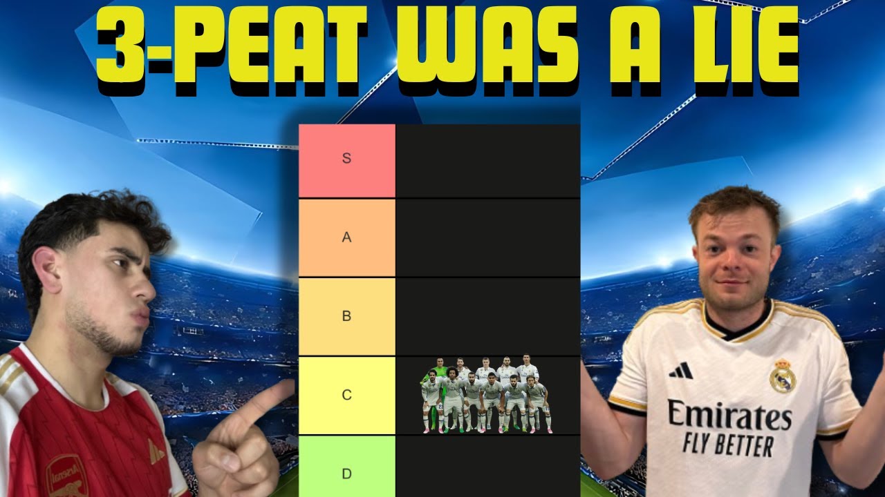 The Definitive UEFA Champions League Tier List - YouTube