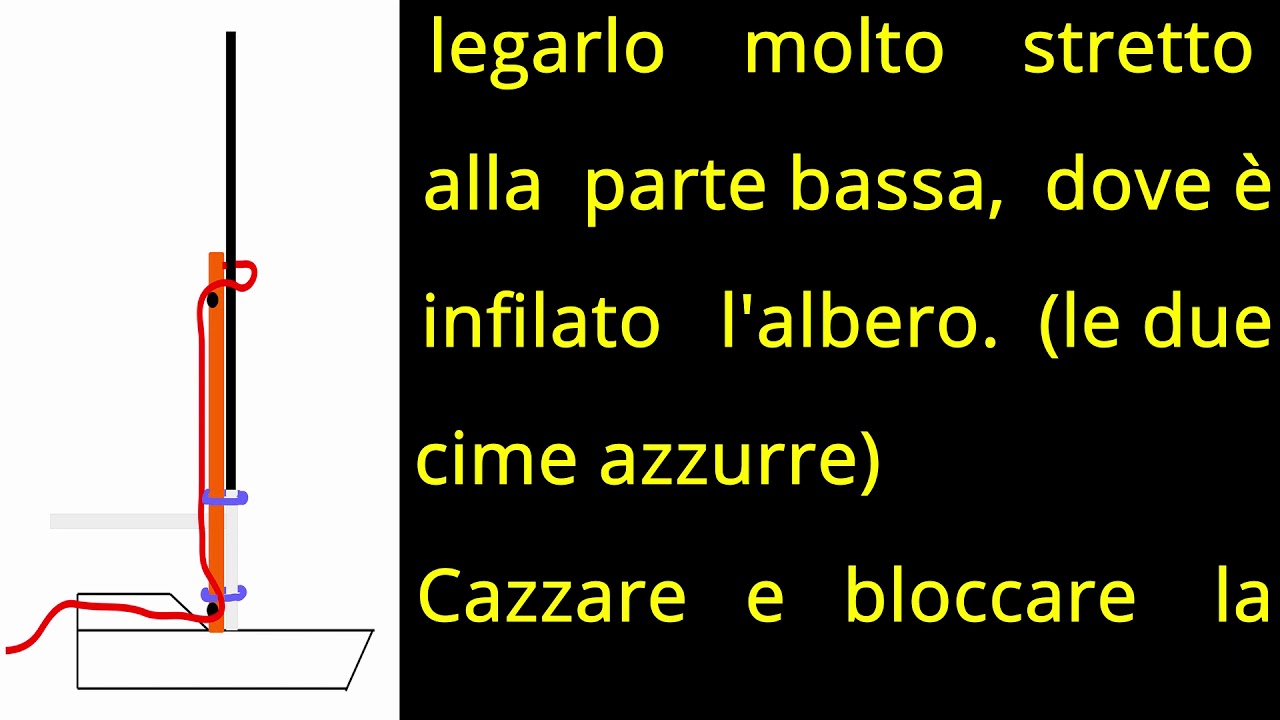 FARR 640 smontare l'albero - YouTube