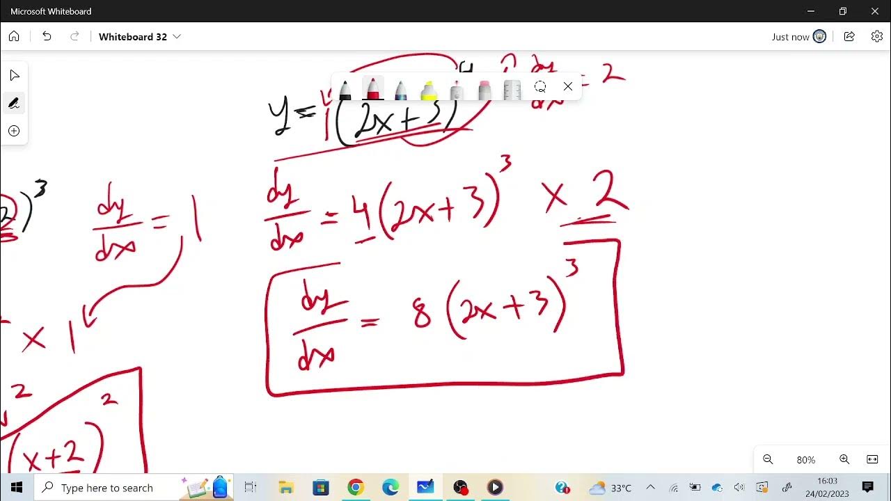 The Chain Rule - YouTube