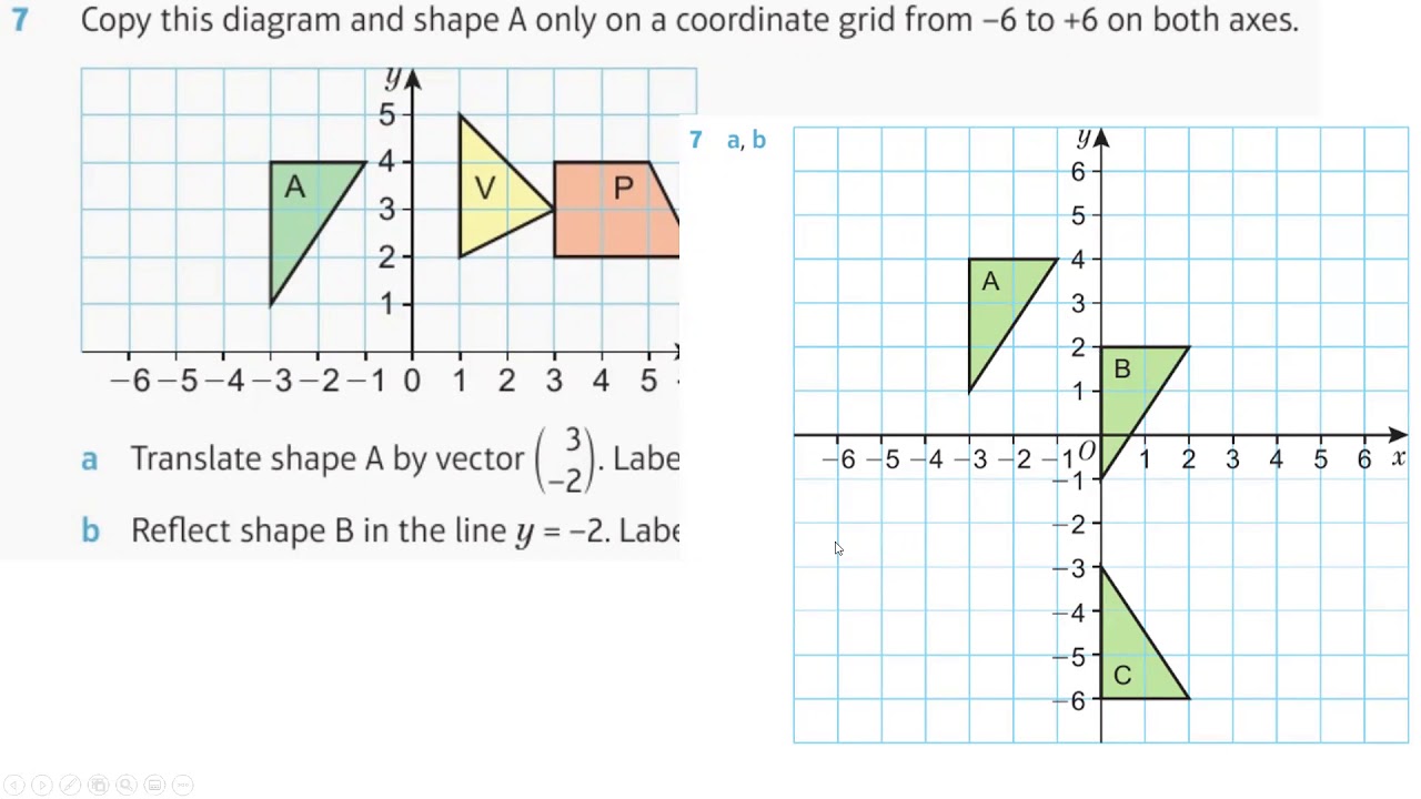 Year 9 Maths Translations and Combining Transformations - YouTube
