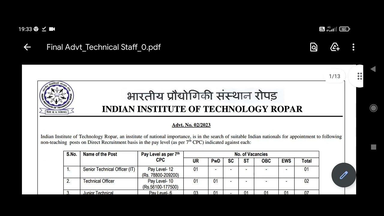 IIT Ropar jobs in punjab - YouTube