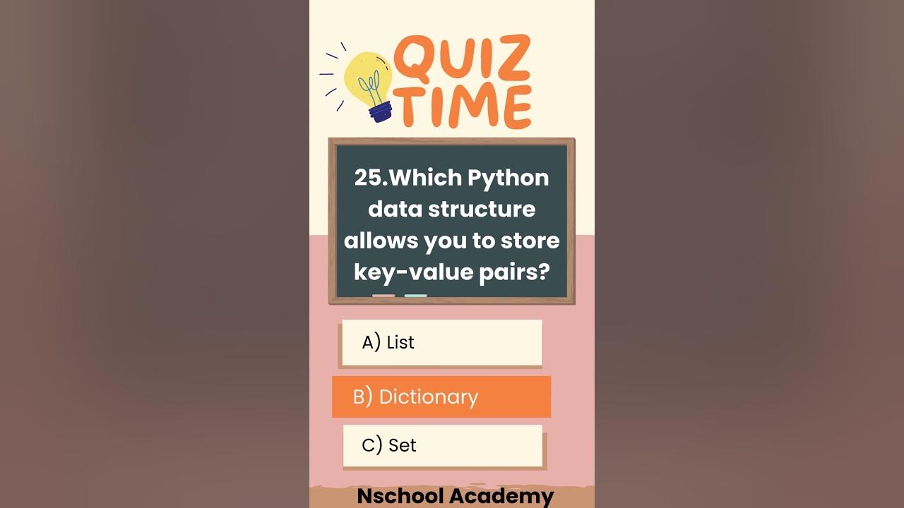 Python Interview Question 25 Nschoolacademy Learnpythonfullstack Fullstackdeveloper Python