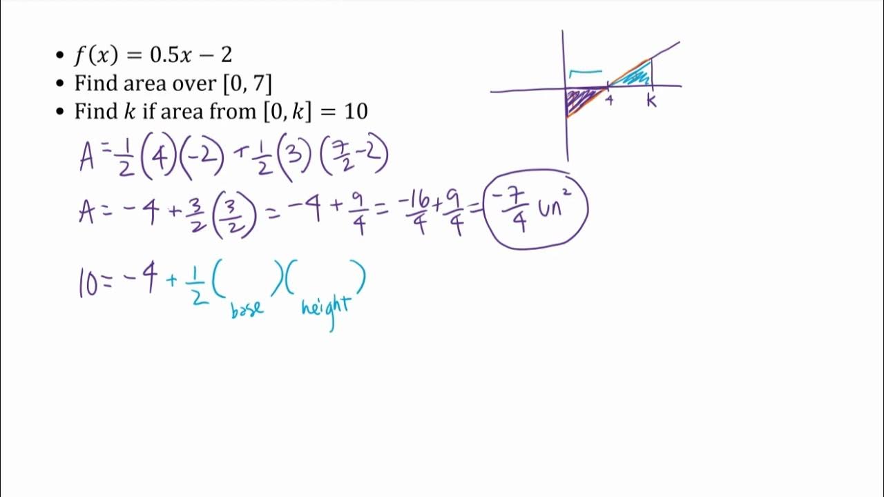 CPM Calculus 1.2.5 1-84 Calculating Area Under the Curve Explained ...