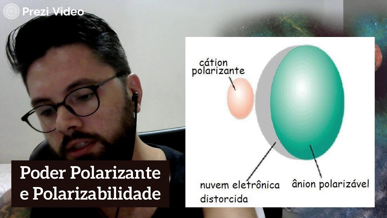 Aula 10 Poder Polarizante e Polarizabilidade - YouTube