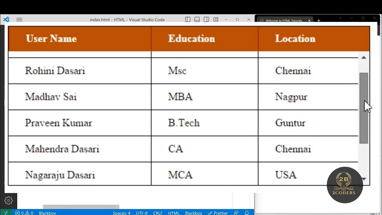 HTML Table Elements - YouTube