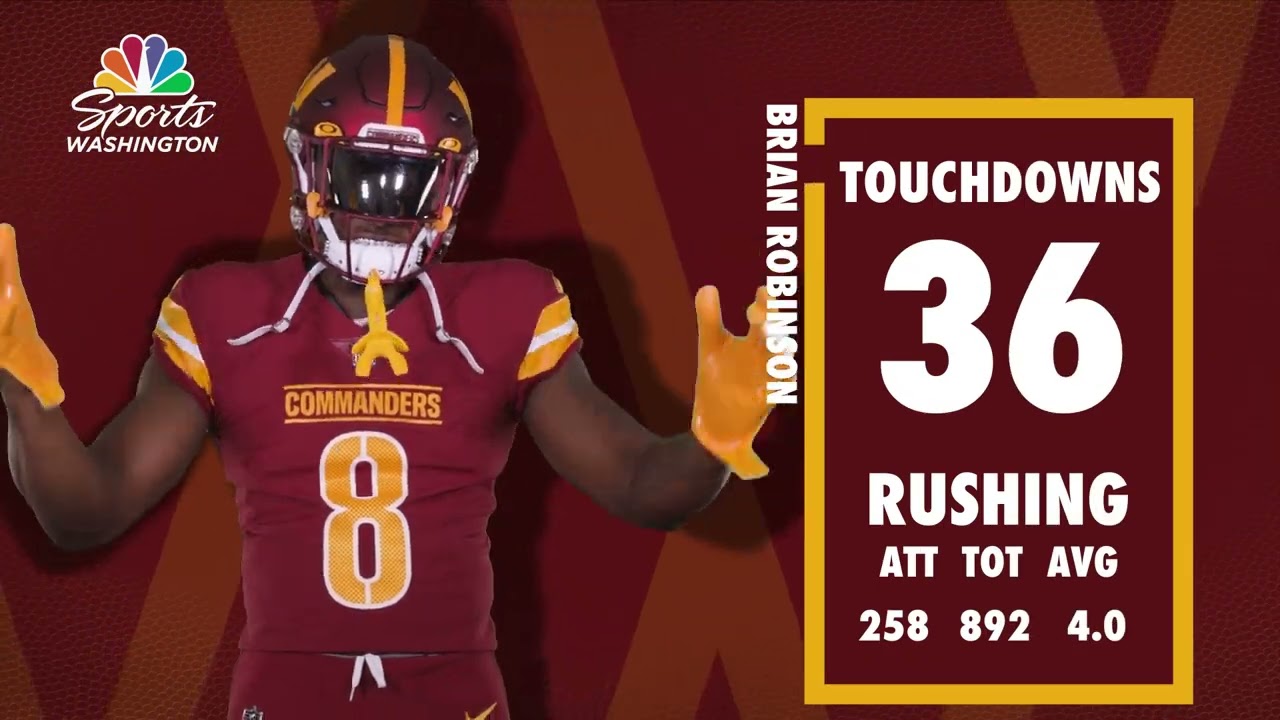 Washington Commanders Stats