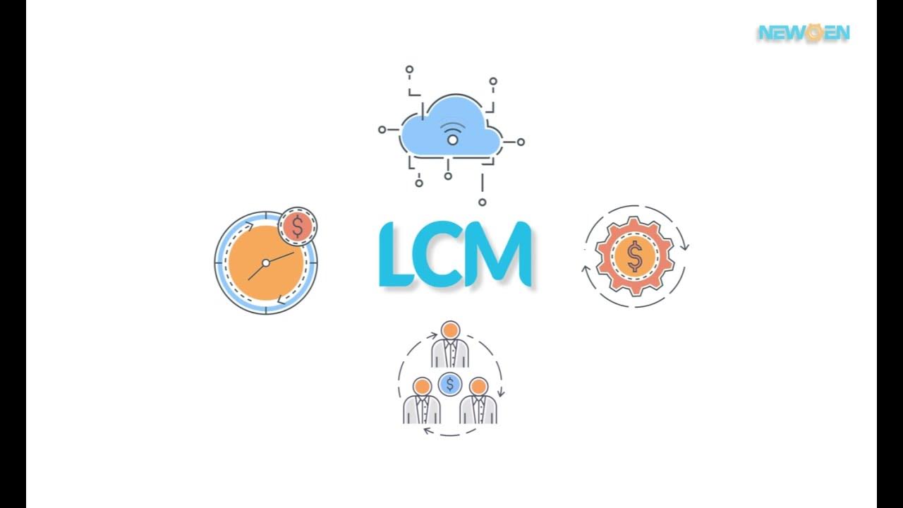 LC Management System | Newgen Technology Ltd - YouTube