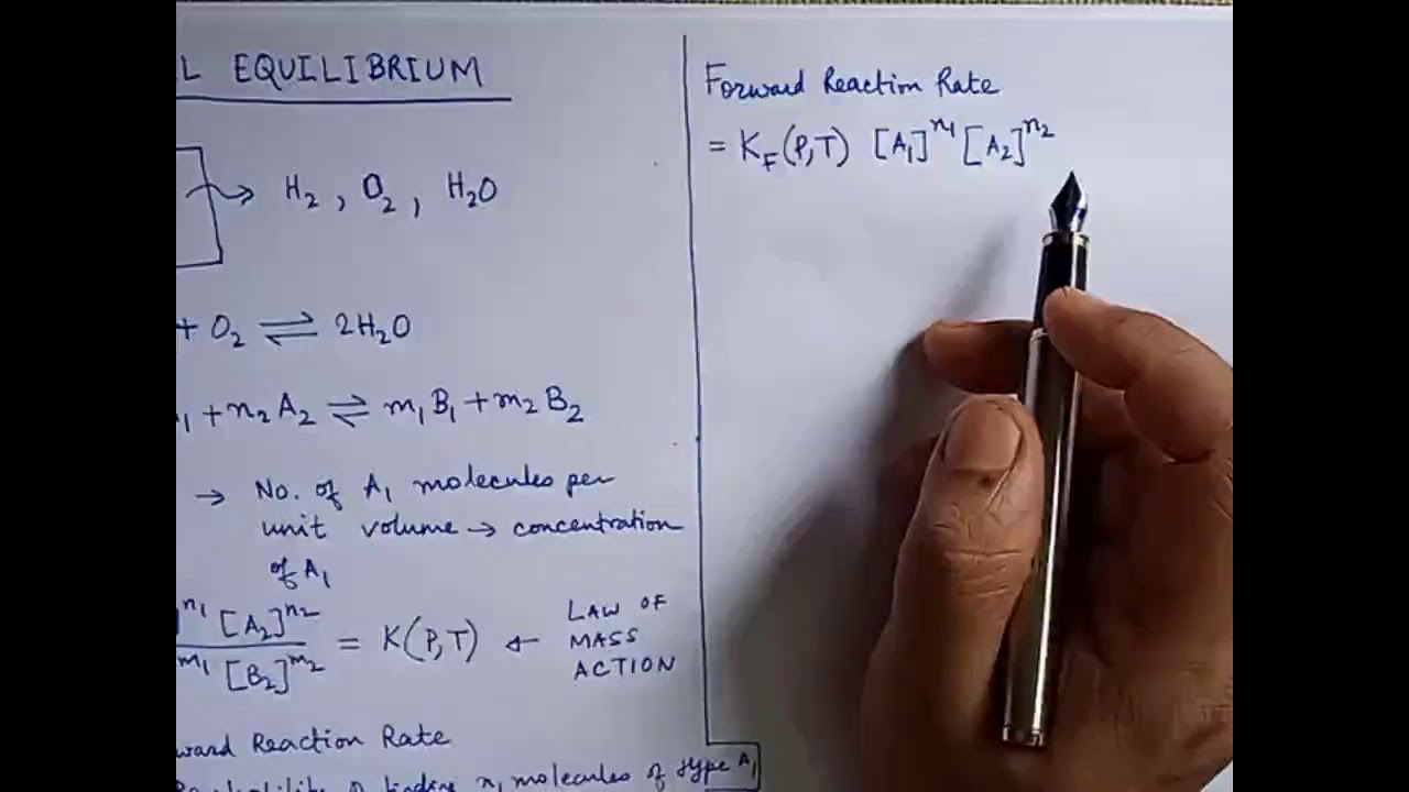 PG2 Statistical Mechanics Special Topics -- Chemical Equilibrium & Saha ...