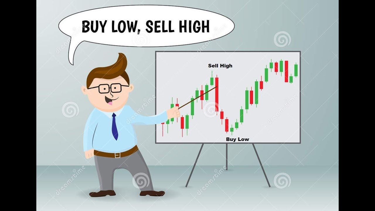 Stock Market Basics "Buy Low & Sell High" - YouTube