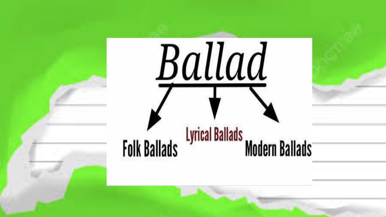🎶Ballad || Literary Form / Tearm , Definition & Explain in English # ...