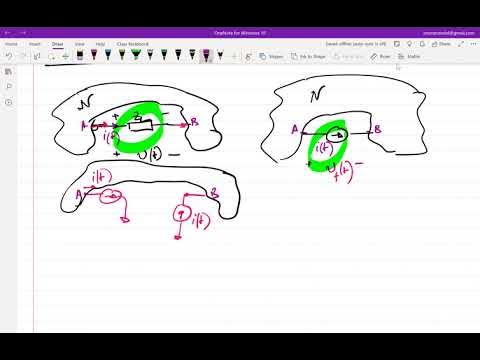 Lecture2 - Linearizing a non-linear element - YouTube