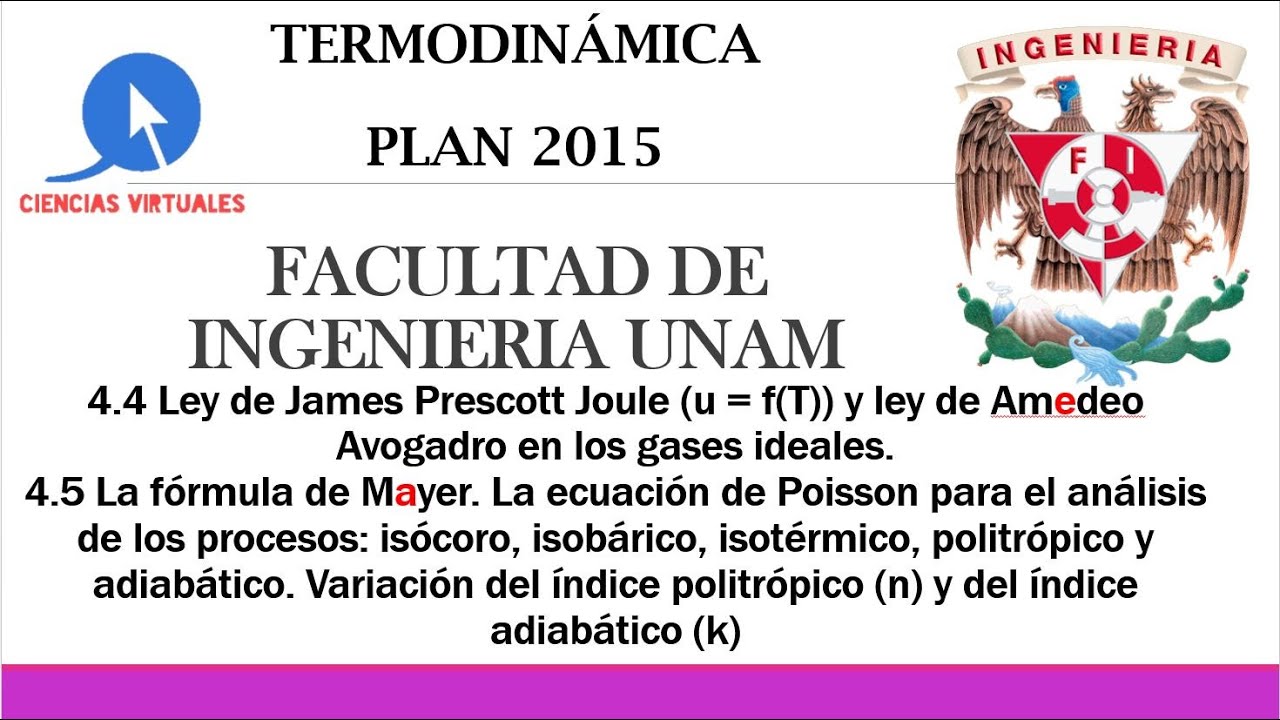 Termodinámica (Gases ideales): Ley de Prescott Joule, formula de Mayer ...