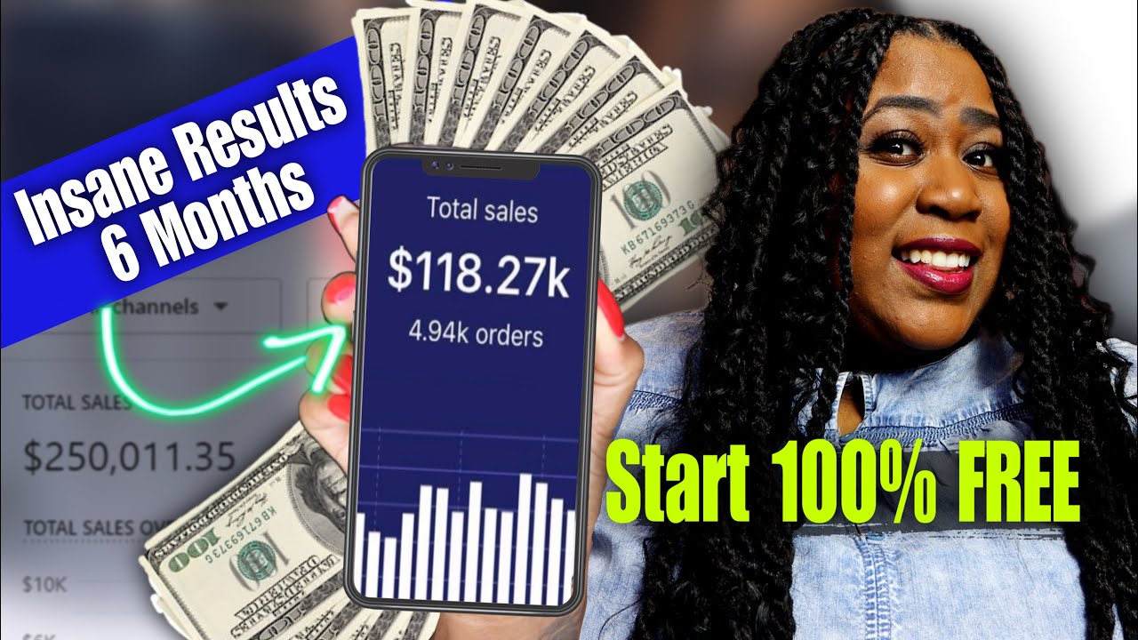 Starting Dropshipping In 2024 A Step By Step Guide To Making Six