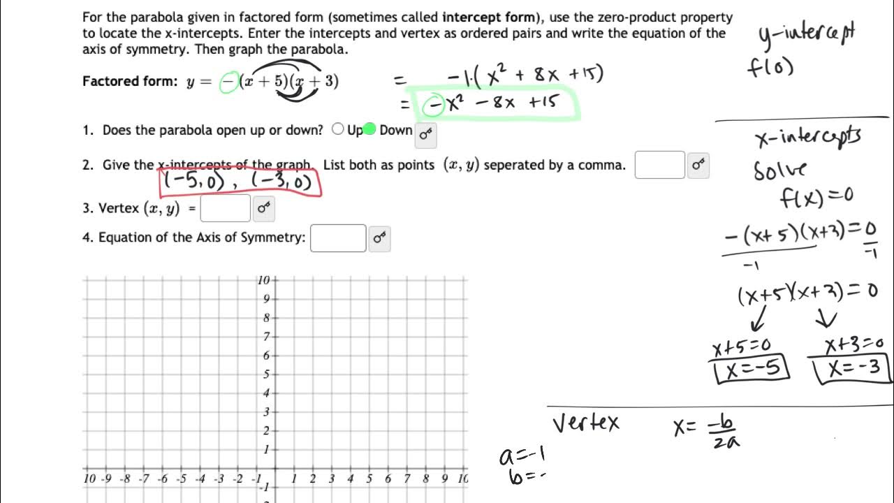 Graph Quadratic in Factored Form - YouTube