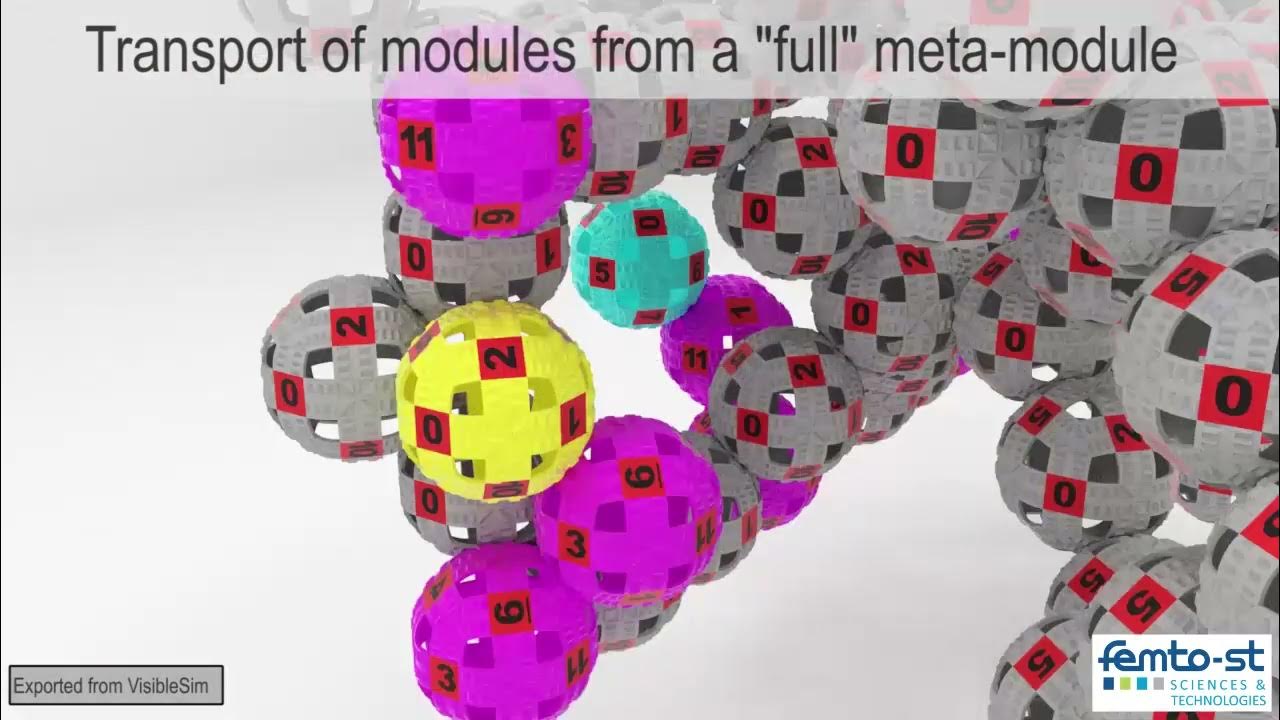 RePoSt: Distributed Self-Reconfiguration Algorithm for Modular Robots Based on Porous Structure ...