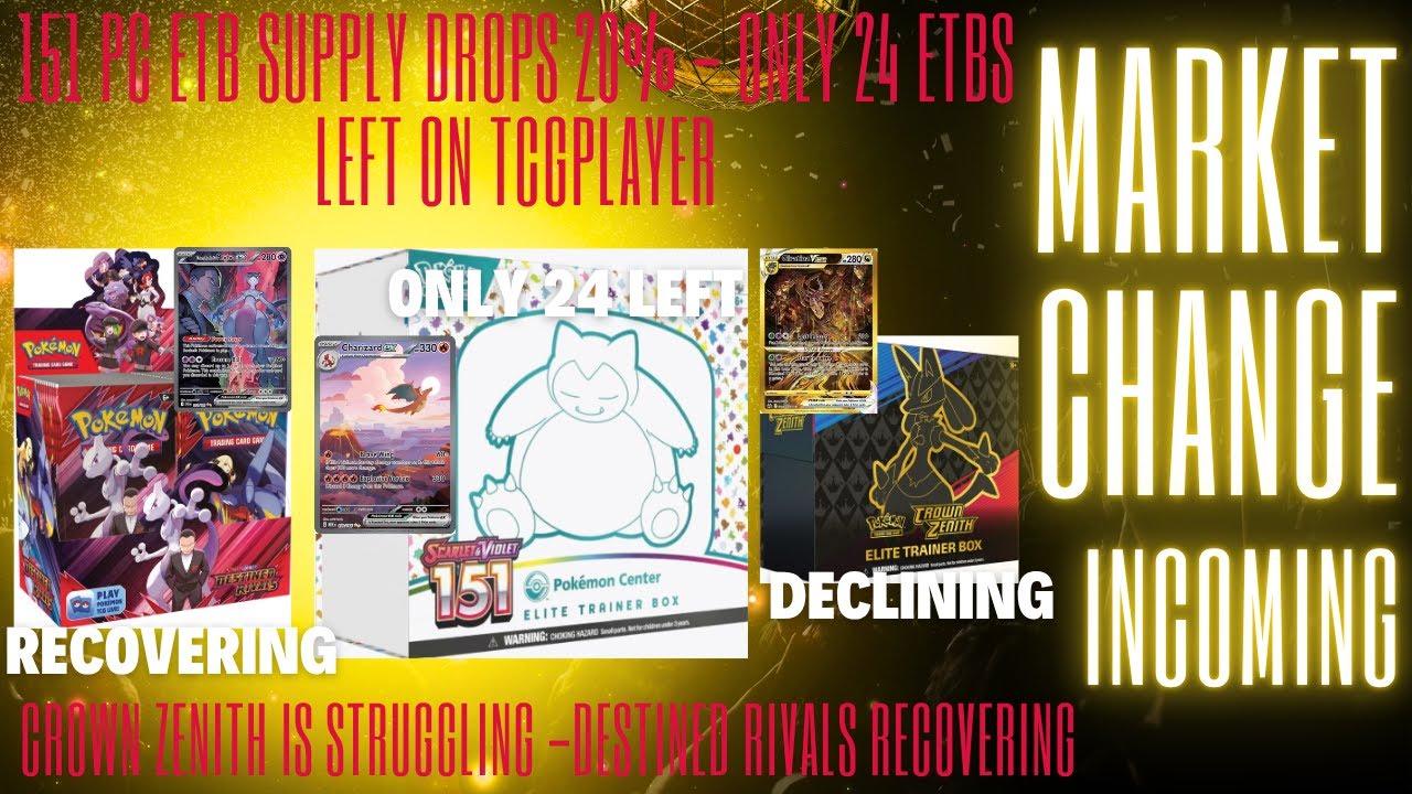 151 PC ETB SUPPLY DROPS 20%: ONLY 24 ETBS LEFT ON TCGPLAYER - CROWN ...