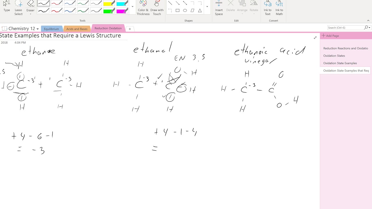 Oxidation States Lewis Structures - YouTube