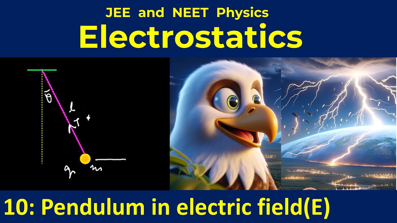10. Pendulum in Electric field(E) | IIT JEE Physics - YouTube
