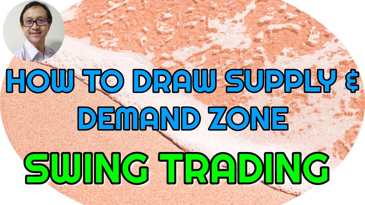Identifying Supply & Demand Zone as Support & Resistance for Swing ...