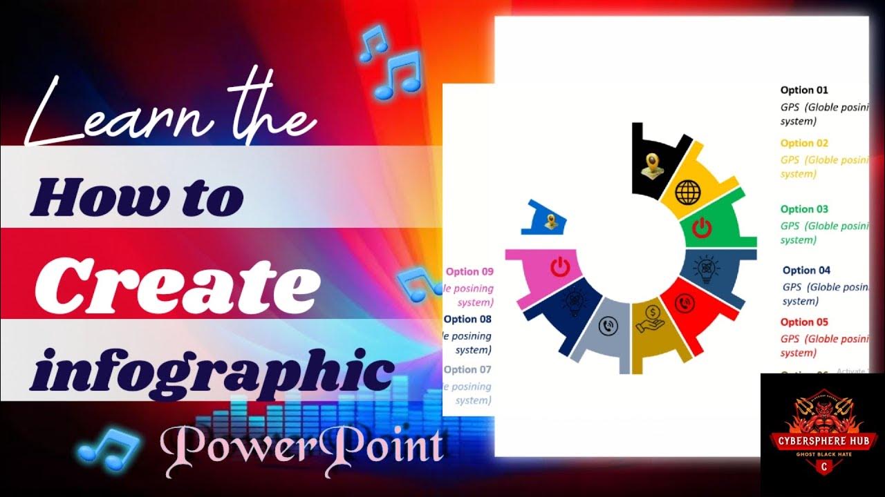 PowerPoint Me Infographic Kaise Banayan | How To Make Infographic In ...
